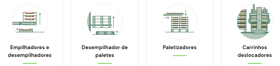 Horto Frutícola - Equipamentos - Paletização e Cintagem - Fruitrónic
