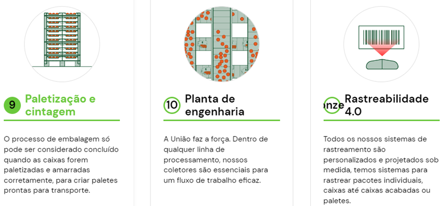 Horto Frutícola - Equipamentos - Fruitrónic